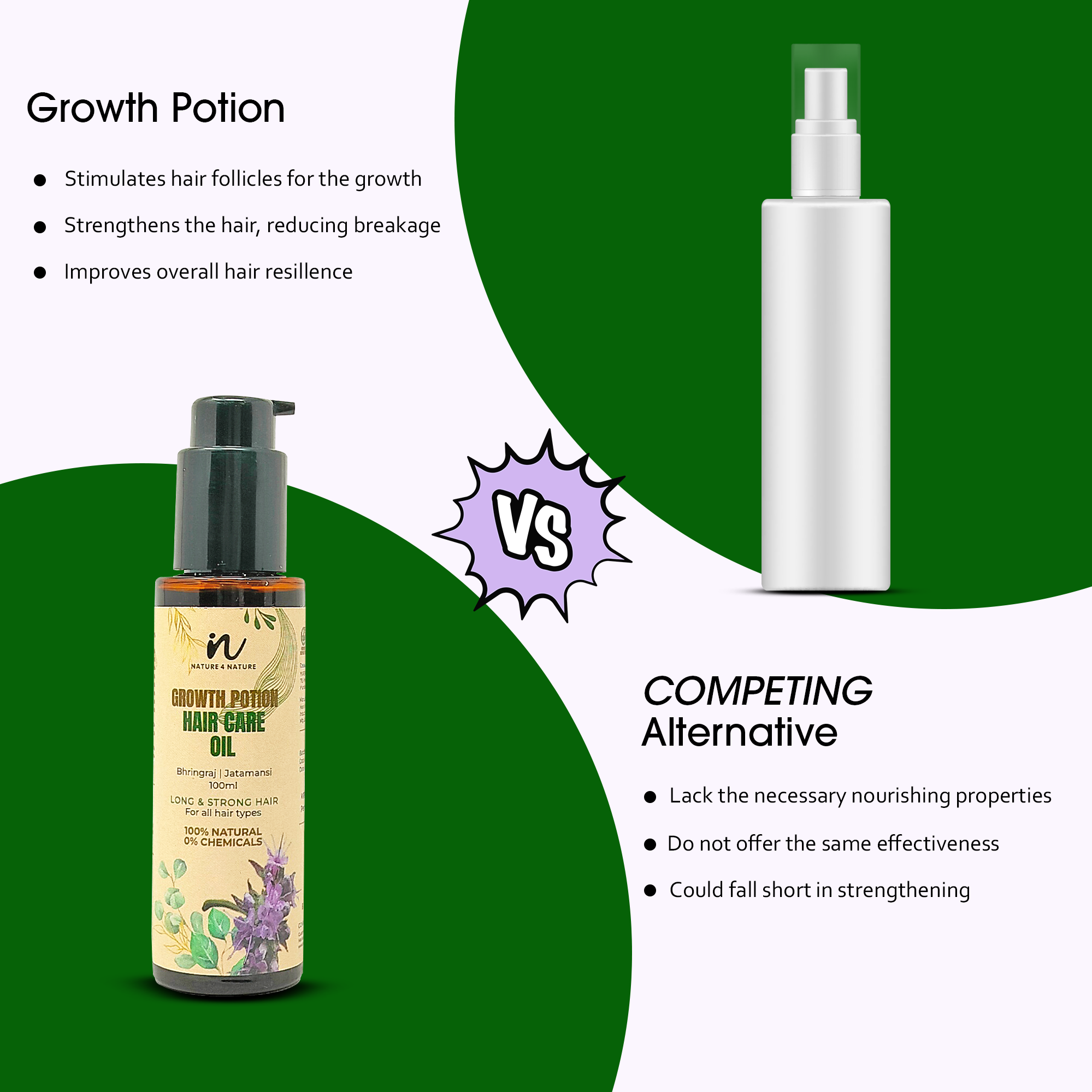 Growth potion a 100% Natural Hair Oil for Hair Growth