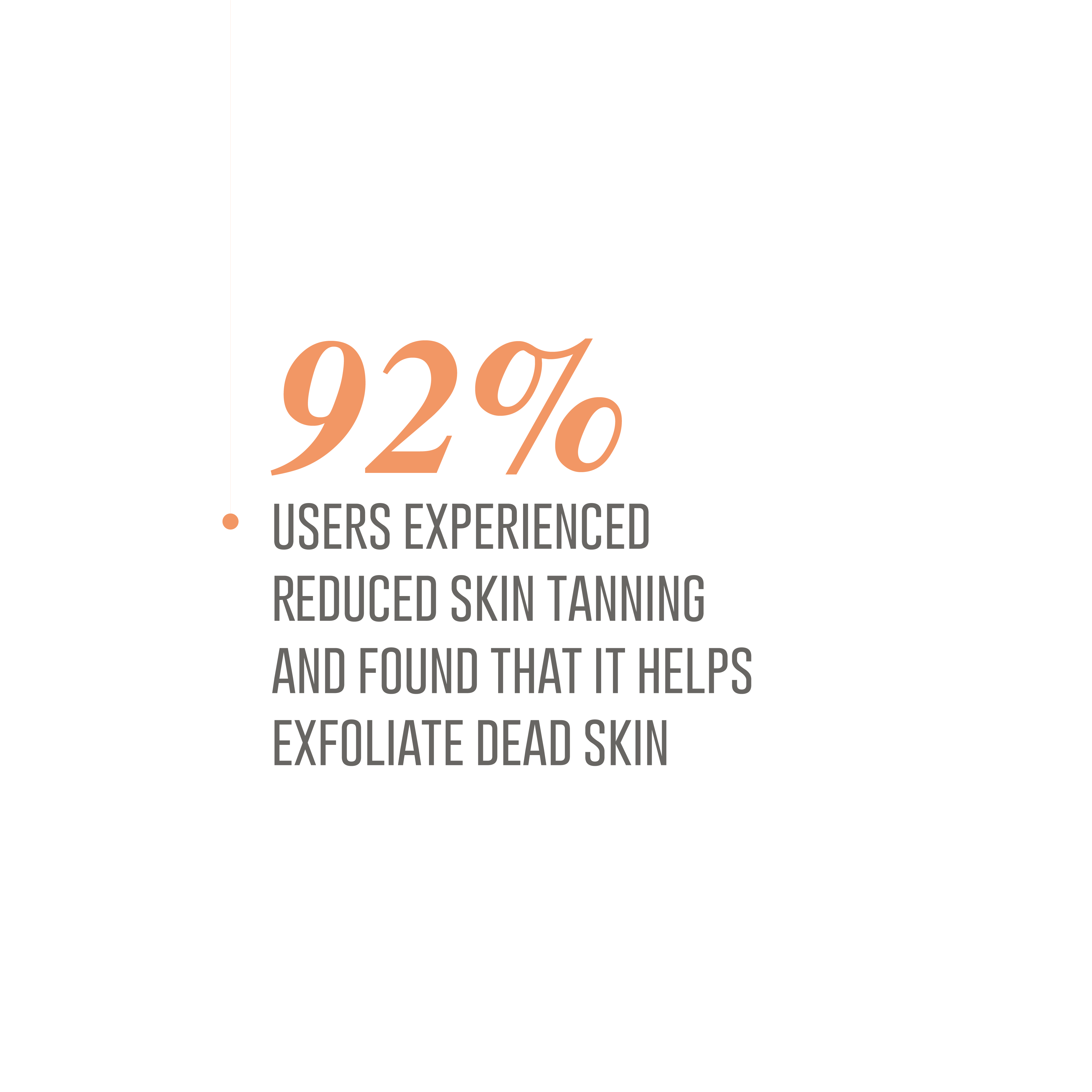 Detan Body Scrub for Tan Removal & Bright Skin – Nature4Nature